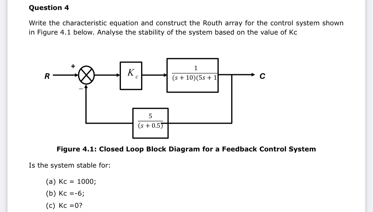 Solved Question 4Write the characteristic equation and | Chegg.com
