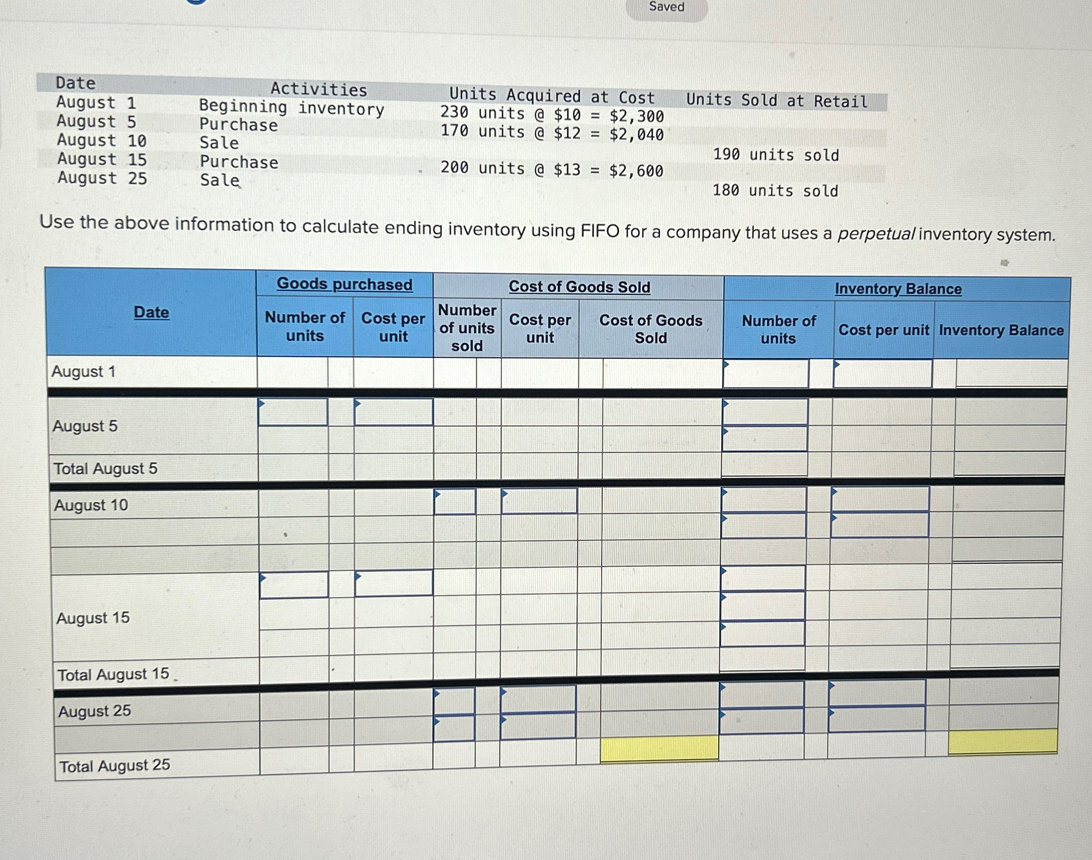 Solved Saved\table[[Date,Activities,Units Acquired at | Chegg.com