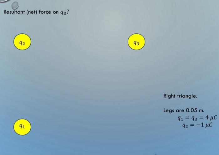 Solved Resultant (net) force on q3 ? Right triangle. Legs | Chegg.com