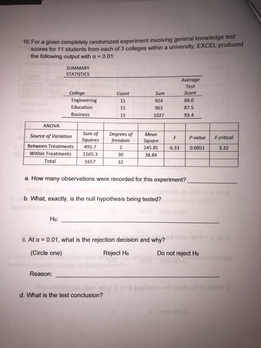 Solved 16. for a given completely randomized experiment | Chegg.com