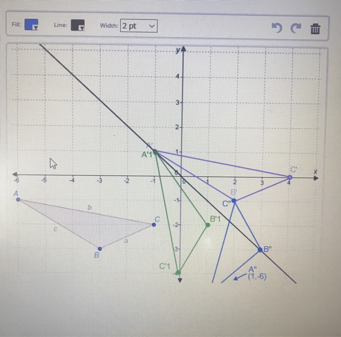 Solved Part B Measure the angles of BC and its three images, | Chegg.com