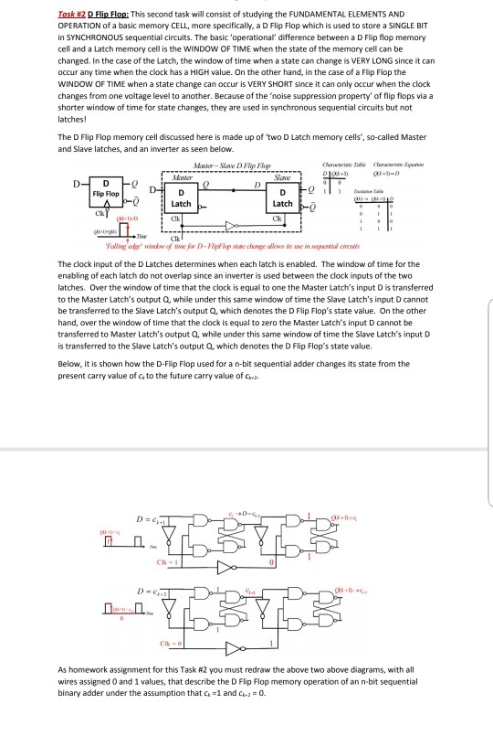 Solved Task #2 D Flip Flop: This second task will consist of | Chegg.com