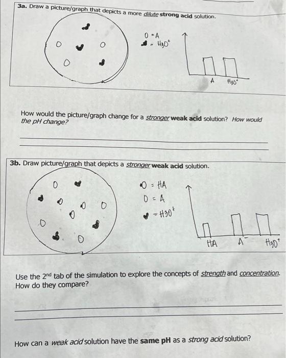Solved 3a. Draw a picture/graph that depicts a more dilute | Chegg.com