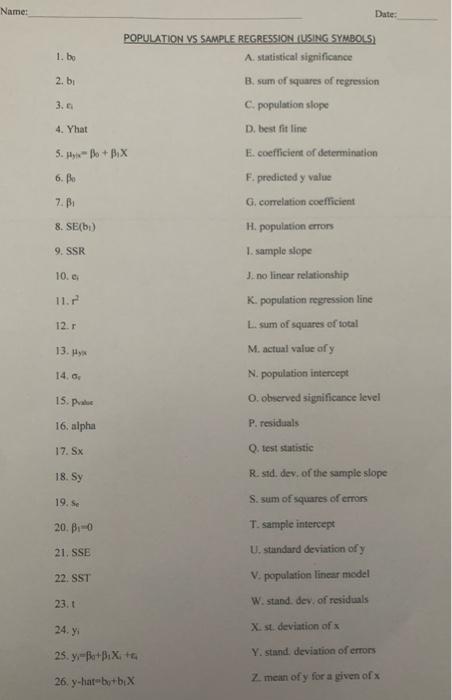 Solved Name: Date: 1. be POPULATION VS SAMPLE REGRESSION | Chegg.com