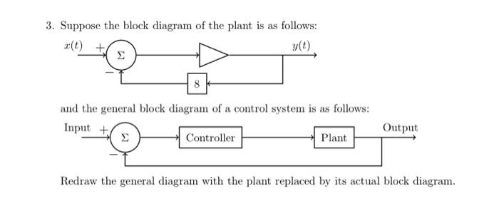 Block Diagram Design Of The Balance Of Plant Functions Draw Block Diagram Design Of The Balance Of Plant Functions Draw