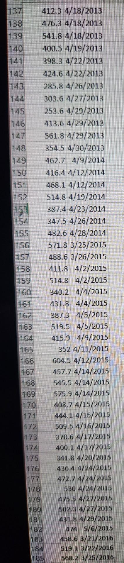 Solved Question 1. Using the provided Excel worksheet, | Chegg.com