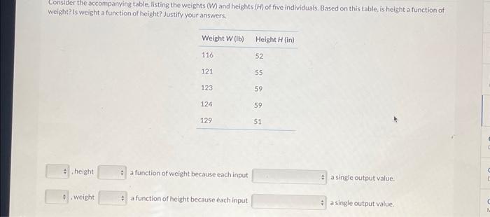 Solved Consider the accompanying table, listing the weights | Chegg.com