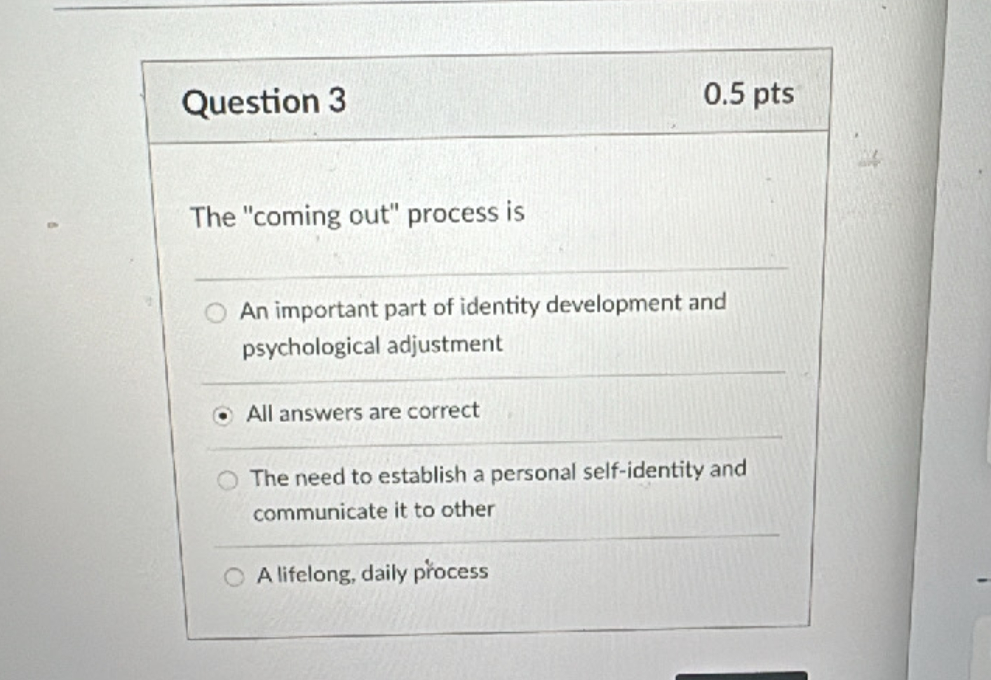 Solved Question 3The "coming out" process isAn important | Chegg.com