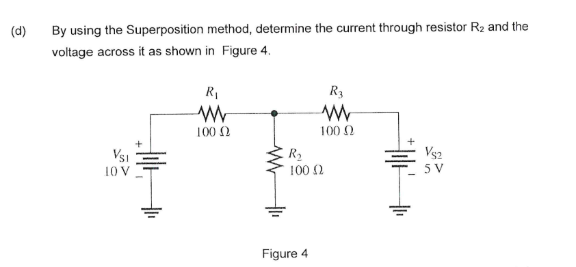 Solved By using the Superposition method, determine the | Chegg.com
