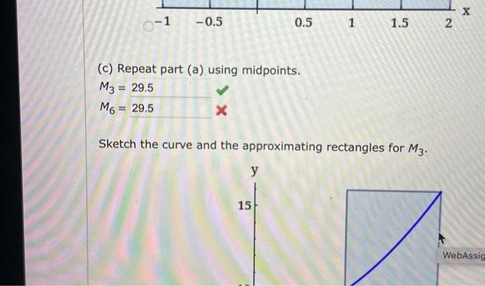 Solved CALCULATE MIDPOINT 6 area under a graph of f(x) = 8 + | Chegg.com