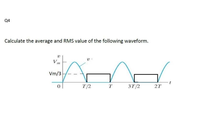 Solved Calculate the average and RMS value of the following | Chegg.com
