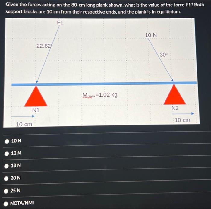Solved What is the value of the support force N1? 8.67N | Chegg.com