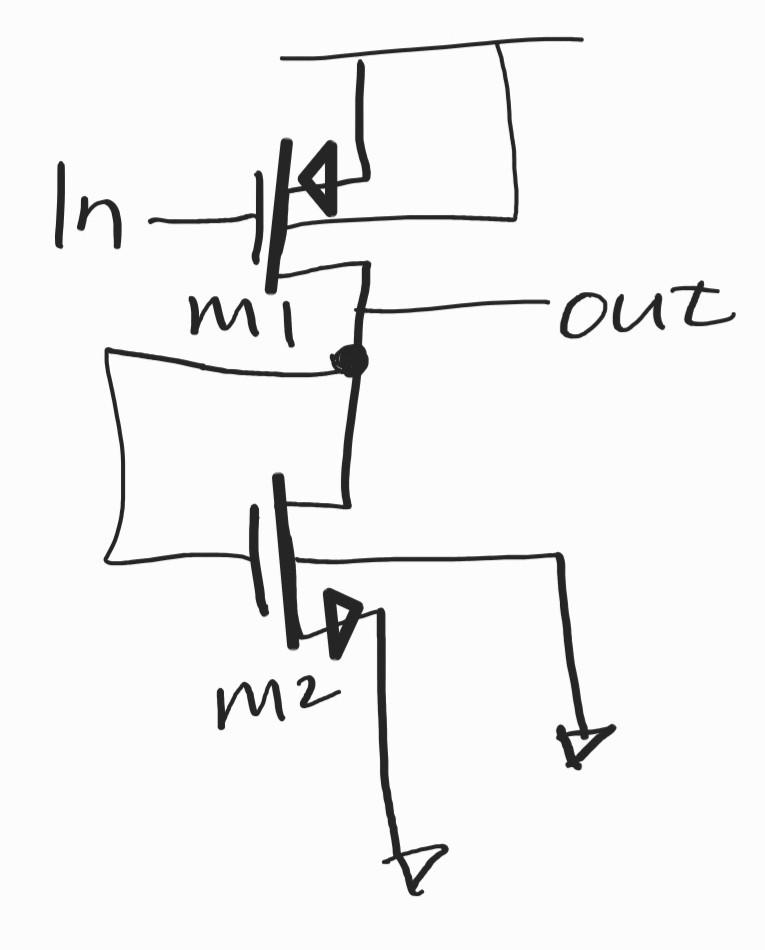 Solved Estimate Miller effect for the circuit and then | Chegg.com