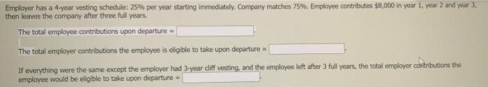 Solved Employer has a 4-year vesting schedule: 25% per year | Chegg.com