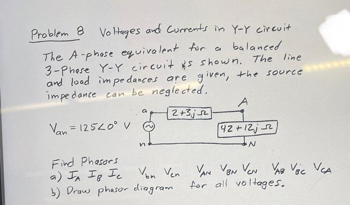 Solved Problem 8 Voltages and currents in Y−Y circuit The | Chegg.com
