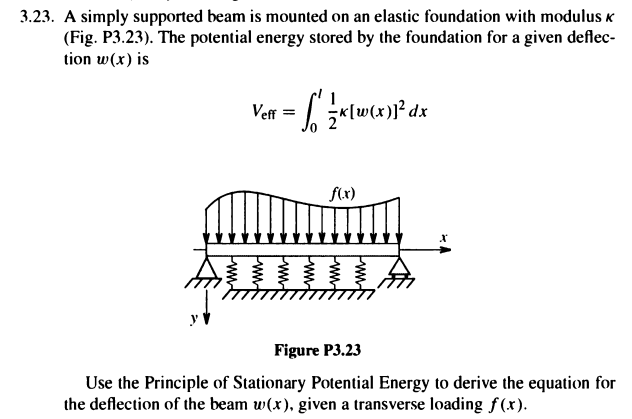 Solved Use calculus of variation method to solve the given | Chegg.com