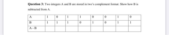 Solved Question 3: Two integers A and B are stored in two's | Chegg.com