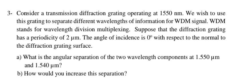 Solved Consider A Transmission Diffraction Grating Operating