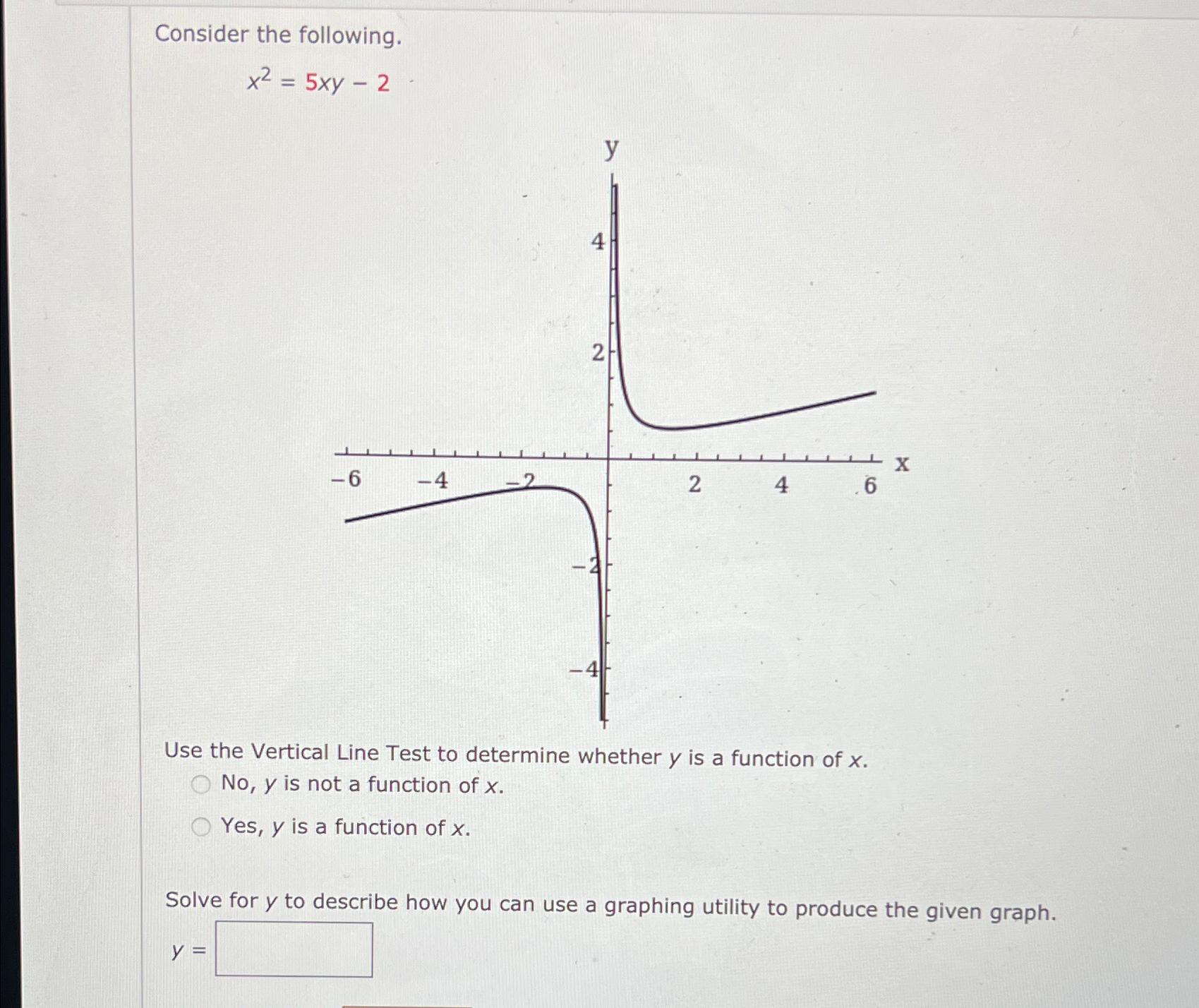 Solved Consider the following.x2=5xy-2Use the Vertical Line | Chegg.com