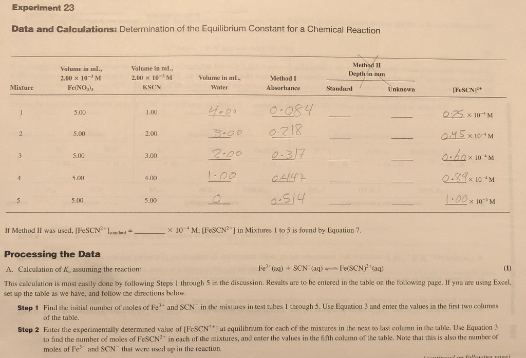 Solved Experiment 23Data and Calculations: Determination of | Chegg.com