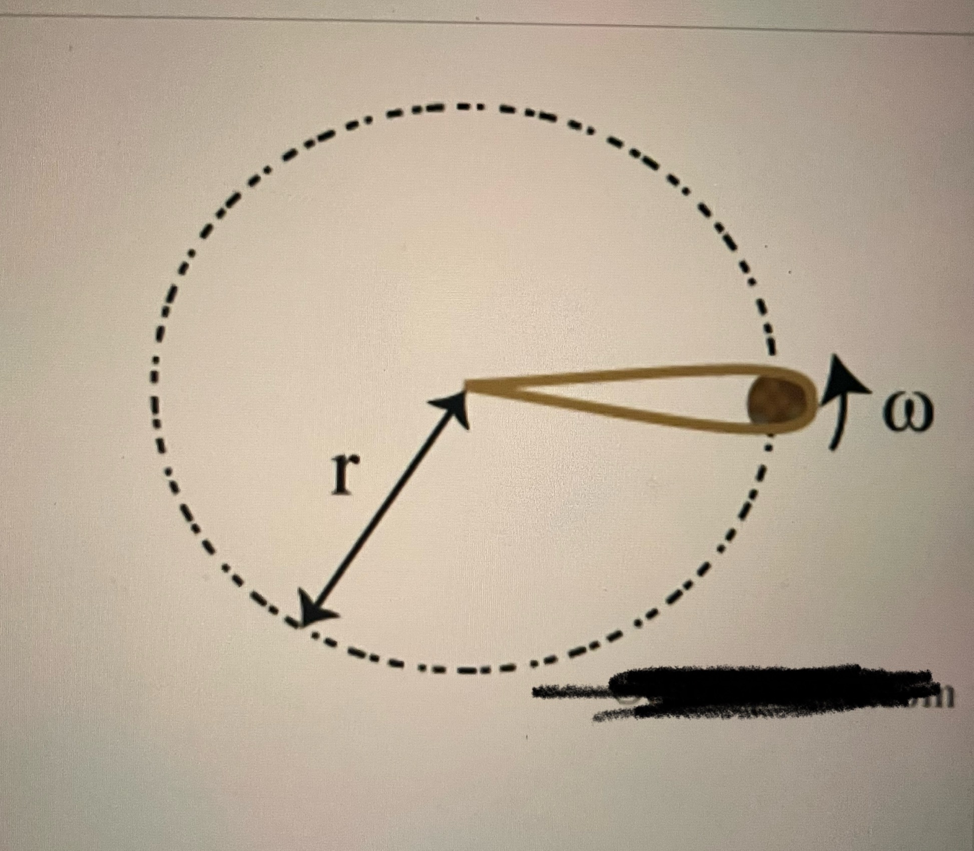 Solved A stone in a sling is swung in a circle of radius r | Chegg.com