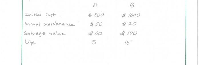 Solved VI Use the incremental rate of return method to | Chegg.com