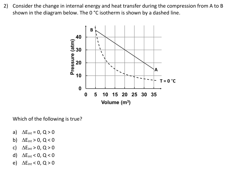 Solved Consider the change in internal energy and heat | Chegg.com