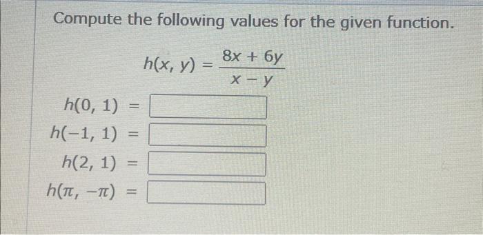 Solved Compute the following values for the given function. | Chegg.com