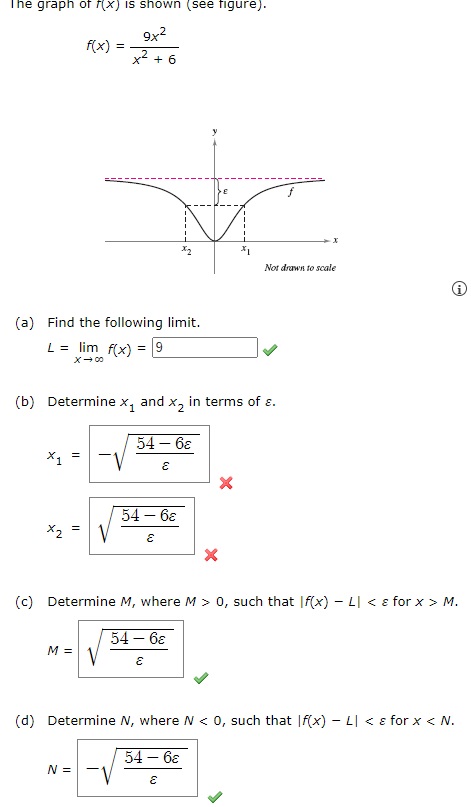 Solved The graph of f(x) ﻿is shown (see | Chegg.com