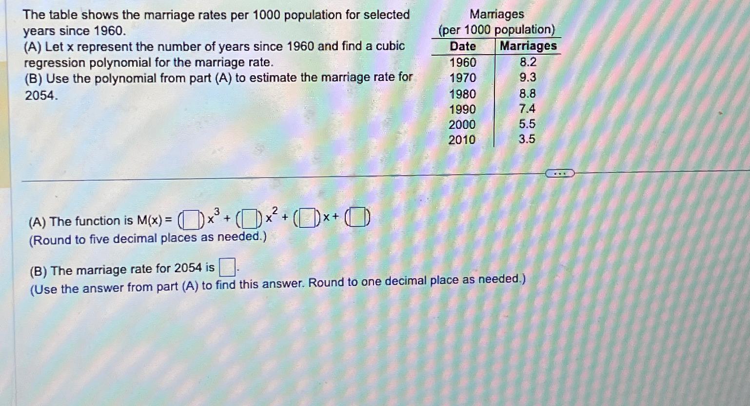 Solved The table shows the marriage rates per 1000 | Chegg.com