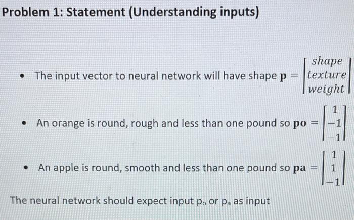 Solved Problem 1: Statement (Understanding inputs) - The | Chegg.com
