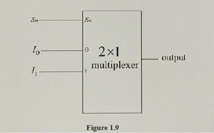 Solved Design a 2×1 Multiplexer circuit shown in Figure 1.9. | Chegg.com