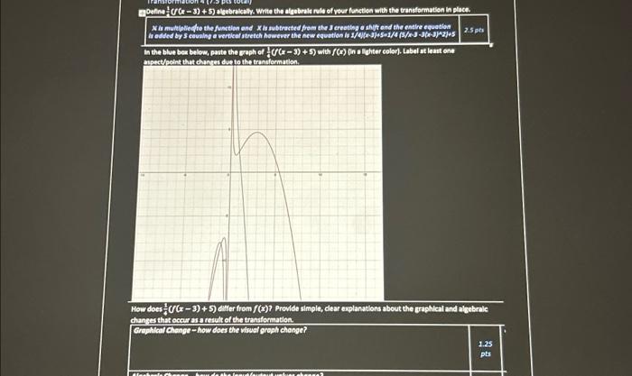 +Define (f(x-3) + 5) algebraically. Write the | Chegg.com