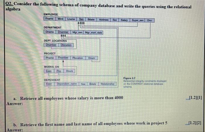 Solved 02. Consider the following schema of company database | Chegg.com