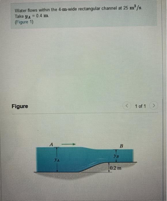 Solved Water flows within the 4-m-wide rectangular channel | Chegg.com