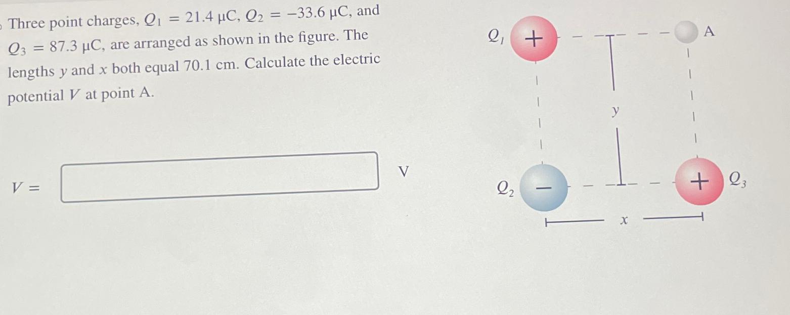 Solved Three point charges, Q1=21.4μC,Q2=-33.6μC, ﻿and | Chegg.com