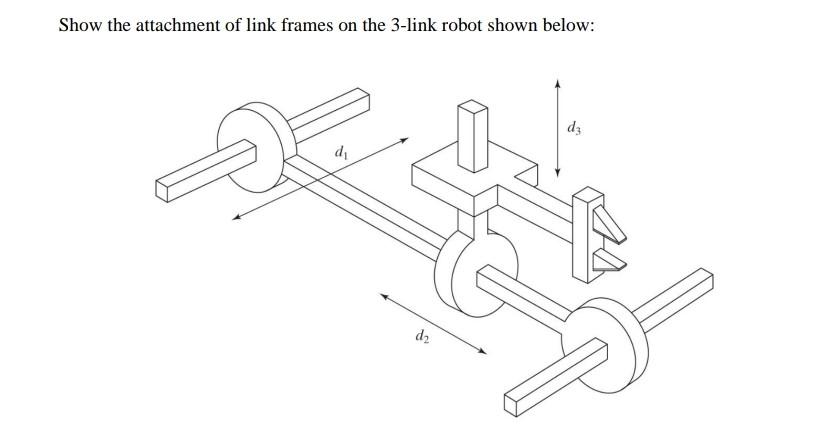 Solved Show the attachment of link frames on the 3-link | Chegg.com