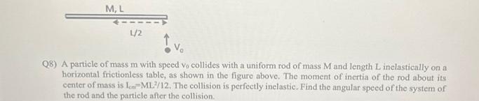 Solved Q8) ﻿A particle of mass m ﻿with speed v0 ﻿collides | Chegg.com