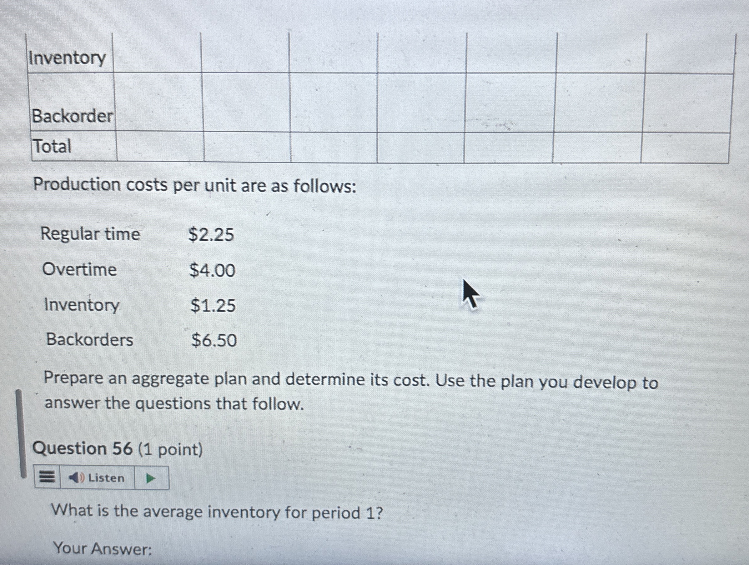 Solved What is the average inventory for period ? | Chegg.com