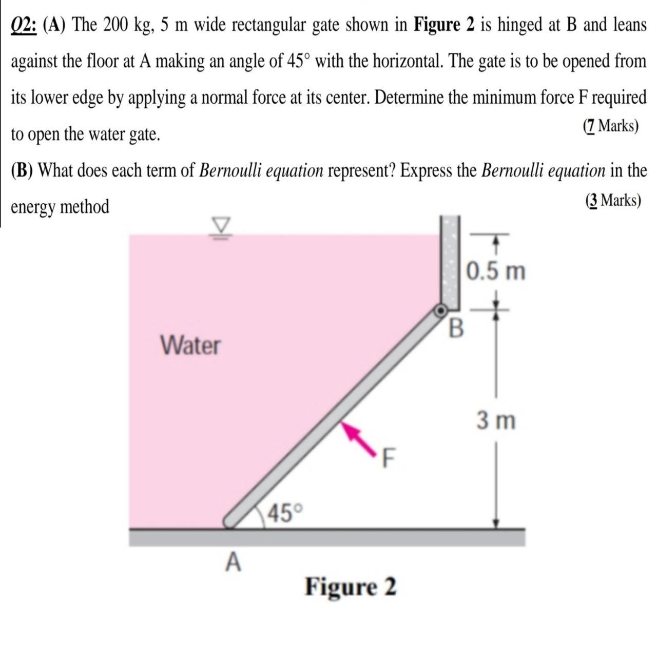 Solved Q2: (A) The 200 kg, 5 m wide rectangular gate shown | Chegg.com