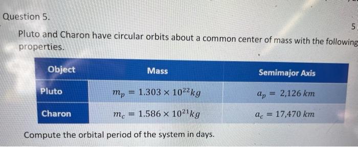 Solved Pluto and Charon have circular orbits about a common | Chegg.com