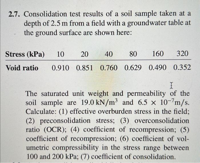 Solved 2.7. Consolidation test results of a soil sample | Chegg.com