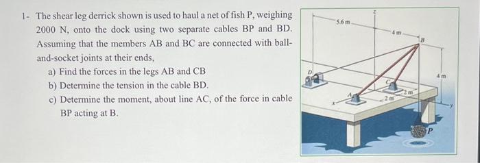 Solved 1- The shear leg derrick shown is used to haul a net | Chegg.com