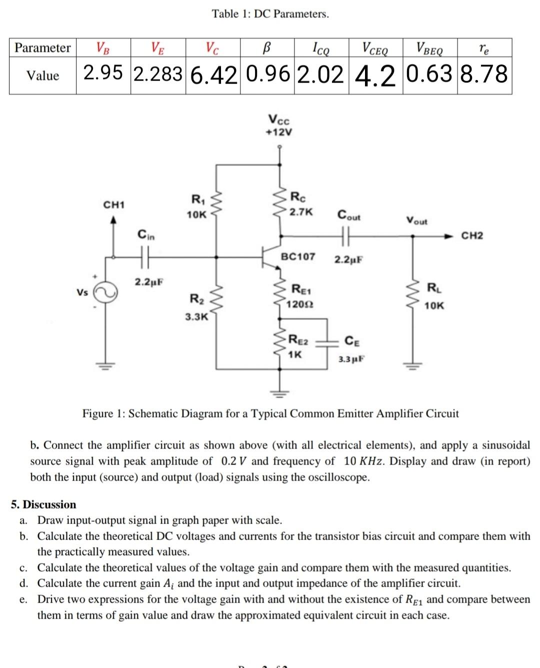 Table 1: DC Parameters. Figure 1: Schematic Diagram | Chegg.com