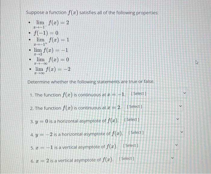 Solved Suppose a function f(x) satisfies all of the | Chegg.com
