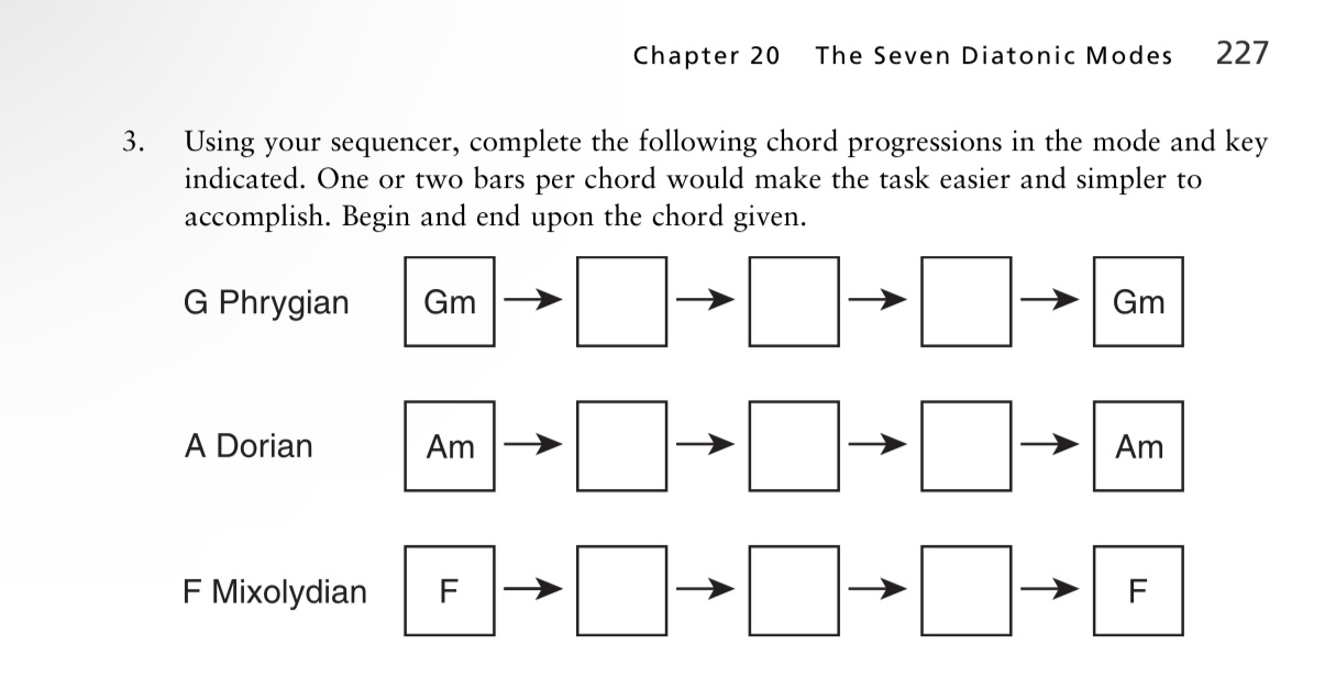 Solved Chapter 20 ﻿The Seven Diatonic Modes 2273. ﻿Using | Chegg.com