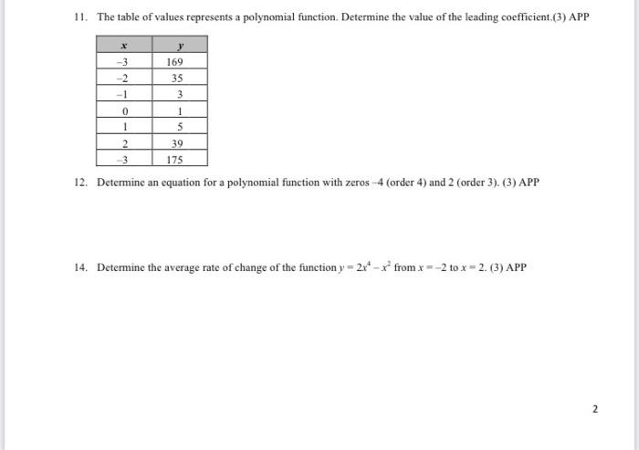 Solved 11. The table of values represents a polynomial | Chegg.com