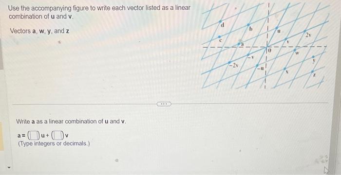 Use the accompanying figure to write each vector | Chegg.com