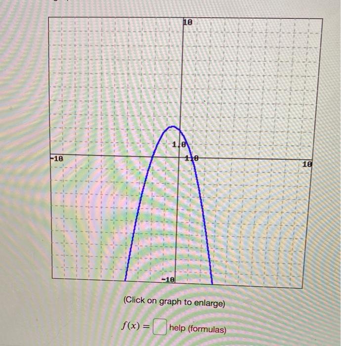 Solved 10 10 F18 10 10 -- -101 (Click on graph to enlarge) | Chegg.com
