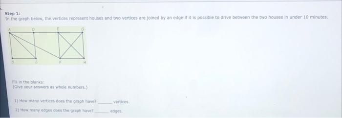 Solved Step 1: In the graph below, the vertices represent | Chegg.com